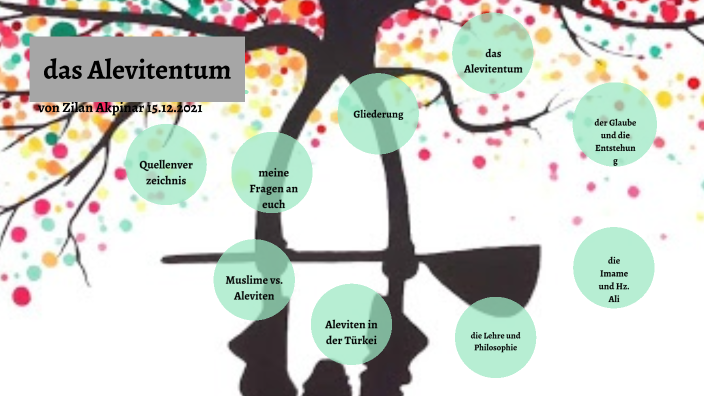 Das Alevitentum by Zeran Akpinar on Prezi
