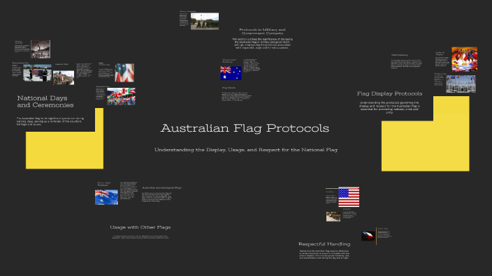 Australian Flag Protocols by JULIE ANDERSON on Prezi