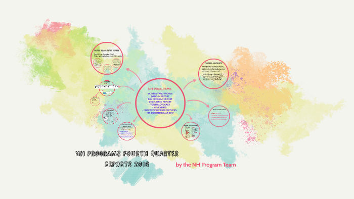 4th Quarter Programs Report by Joseph Seia on Prezi