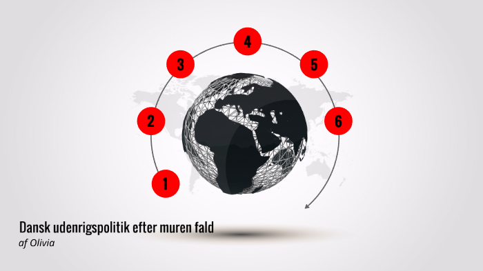 Tidslinje - dansk udenrigspolitik efter murens fald by Olivia Malou on Prezi