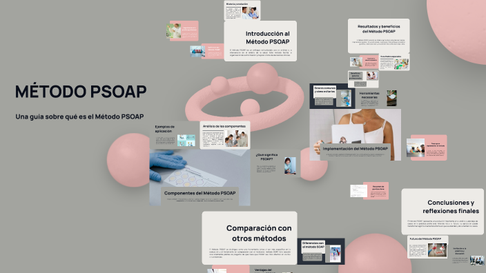 METODO PSOAP by Eduardo Hernández Bautista on Prezi