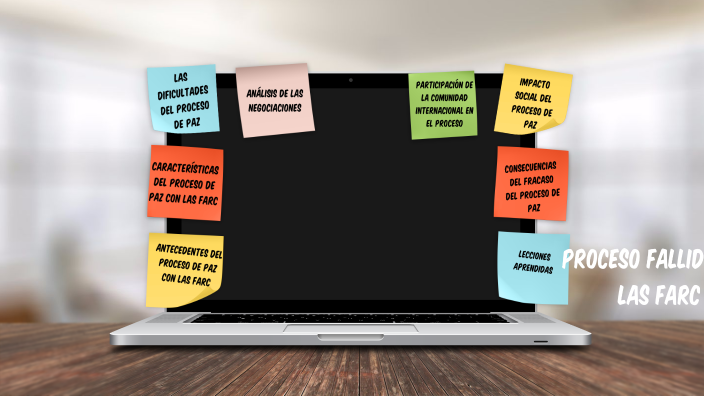 proceso fallido con las farc by santiago peña on Prezi