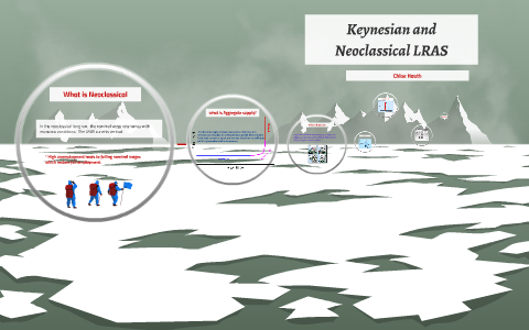 Keynesian and Neo-Classical LRAS by chloe hauth on Prezi