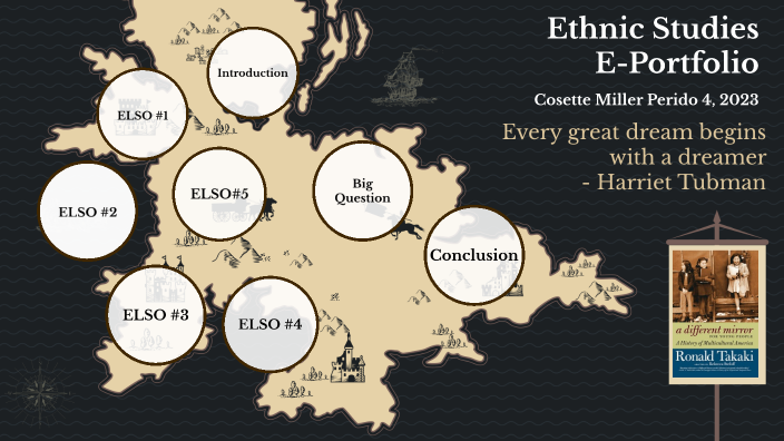 Ethnic Studies E-Portfolio Cosette Miller Perido 4, 2023 by Cosette ...
