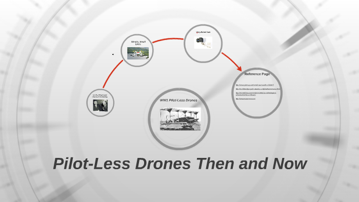 Pilot-less Drones then and Now by jessica drapkin on Prezi
