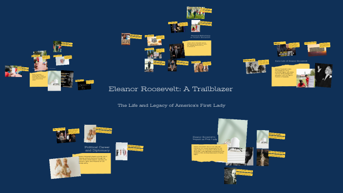 Eleanor Roosevelt: A Trailblazer by Vania Ponce on Prezi