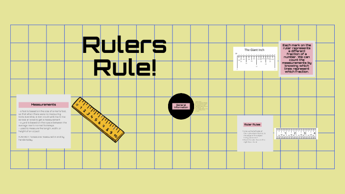 Rulers Rule by Payton Farkas on Prezi