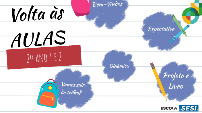 Volta às aulas by PATRÍCIA ROHLING on Prezi