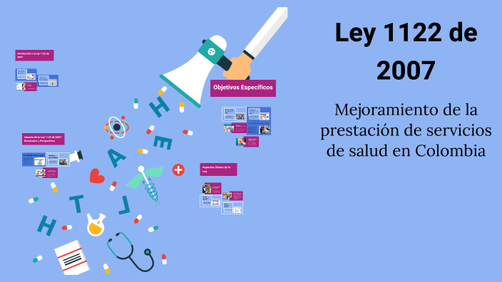 Ley 1122 de 2007 by Heidy tatiana Cruz diaz on Prezi