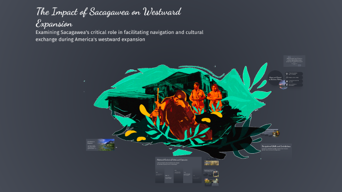The Impact of Sacagawea on Westward Expansion by Olivia Jamison on Prezi