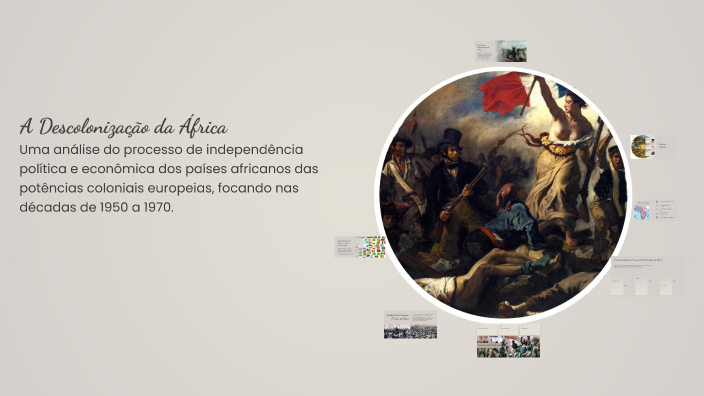 A Descolonização da África by NICK Palomo on Prezi