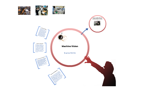 Machine Vision by Wyatt Ritchie on Prezi