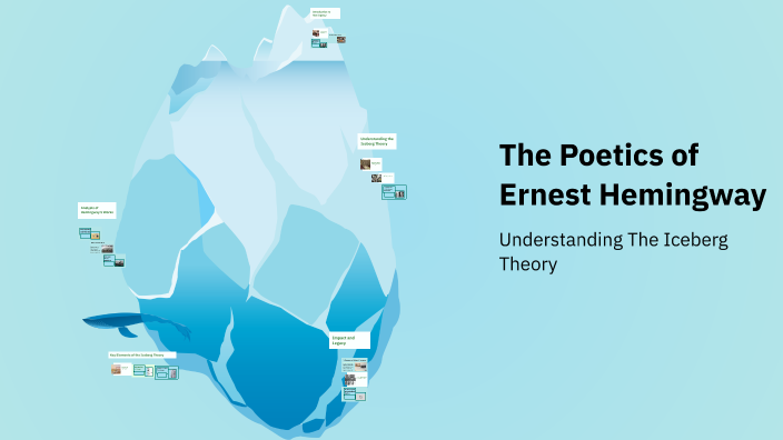 The Poetics of Ernest Hemingway by andjela vojinovic on Prezi