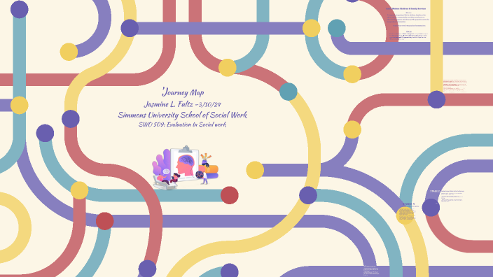 Fultz- Journey Map by Jasmine Fultz on Prezi