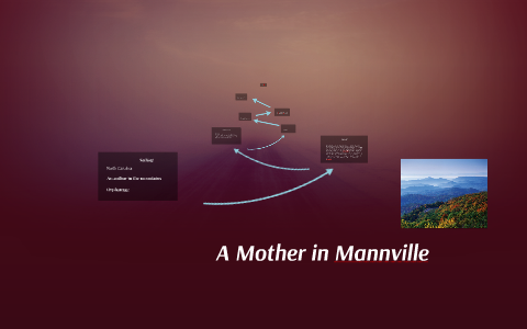 A Mother in Mannville by rachel hucker on Prezi