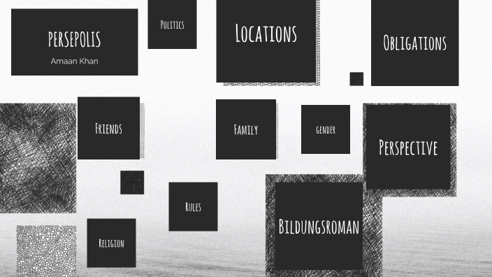 Persepolis Project by Amaan Khan on Prezi