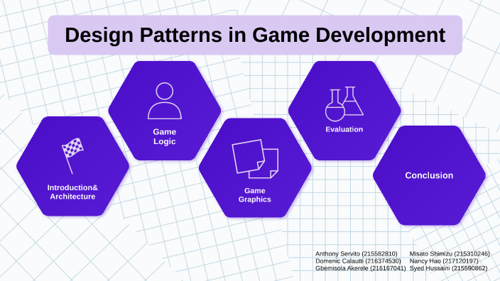 3311 Group Presentation - OOD Patterns in Game Development by Nancy Hao ...
