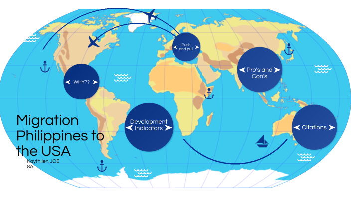 Migration of Philippines to the USA by kate joe