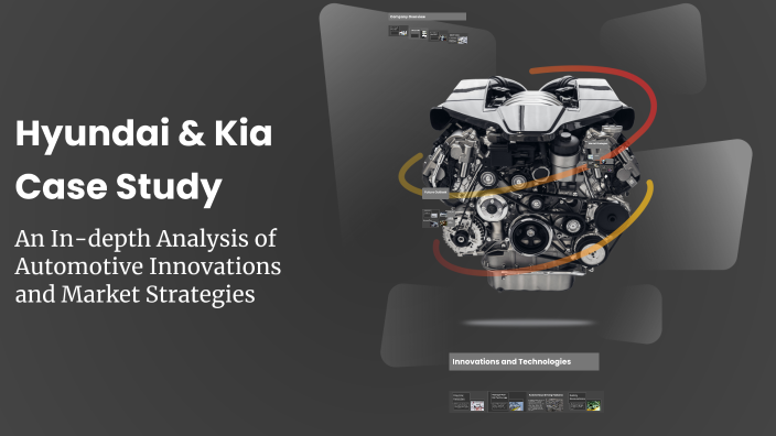 Hyundai & Kia Case Study by Emmanuel Prathyushchand on Prezi