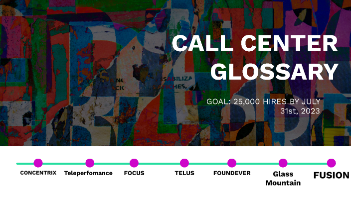 CALL CENTER GLOSSARY by Maria Ventura on Prezi