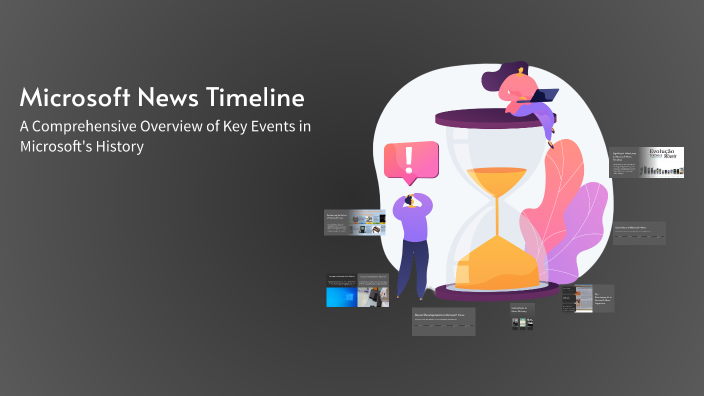 Microsoft News Timeline by Tamanna Noori on Prezi