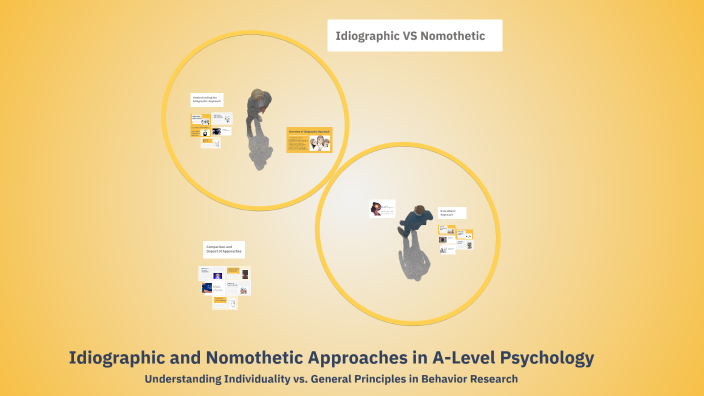 Idiographic and Nomothetic Approaches in A-Level Psychology by Scarlett ...