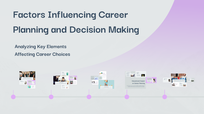 Factors Influencing Career Planning and Decision Making by bianca ...