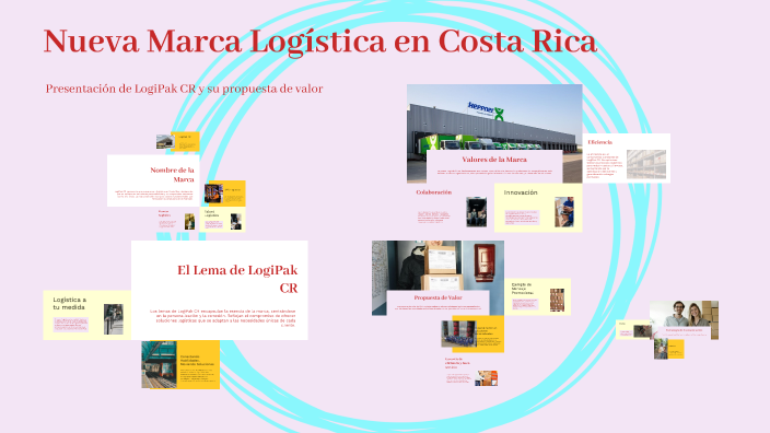 Nueva marca logística Costa Rica by berenice vargas on Prezi