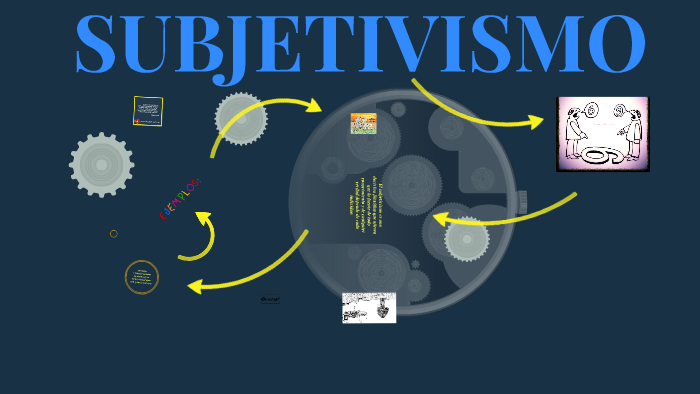 SUBJETIVISMO by on Prezi