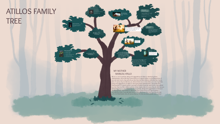 ATILLOS FAMILY TREE by Yanie S Clot on Prezi