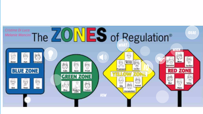 Zones of Regulation by Cristina Di Luca on Prezi