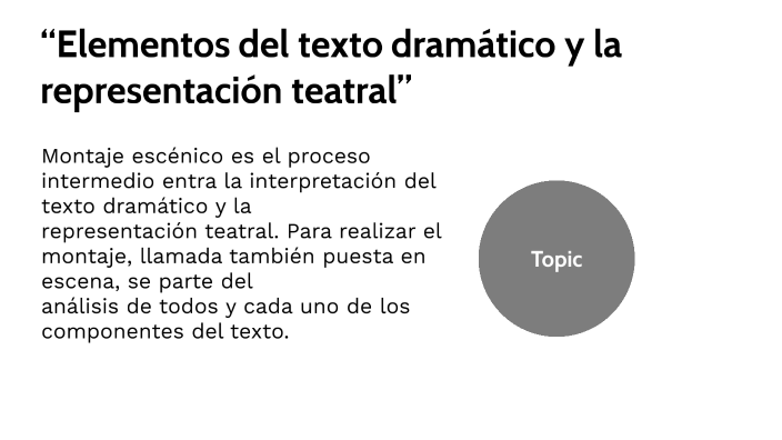 Elementos del texto dramático y la representación teatral by ALEXIS ...