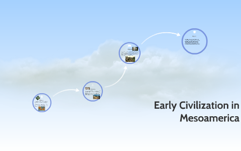 Early Civilization in Mesoamerica by Benjamin Harris on Prezi