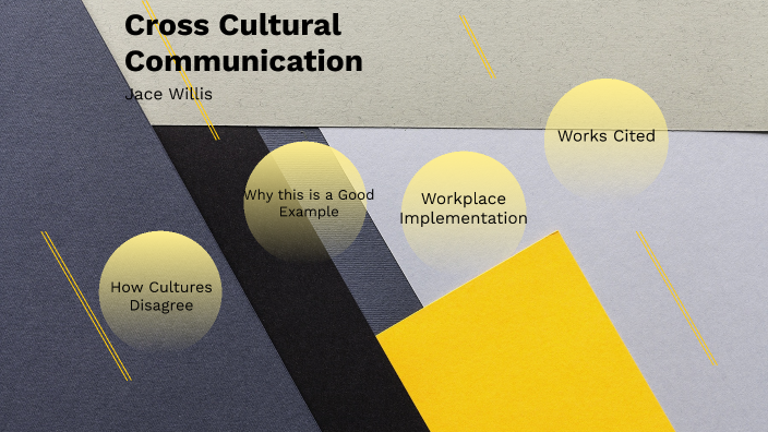 Cross Cultural Communication by Jace Willis on Prezi