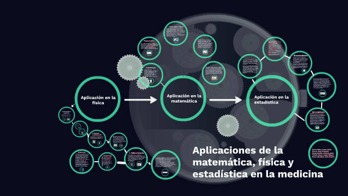 Aplicaciones de la matemática, física y estadística en la me by marcela ...