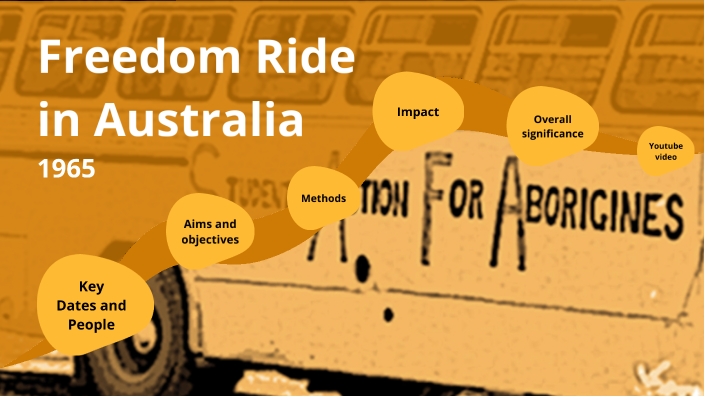 1965 Freedom Ride in Australia by Anneka Vincz on Prezi