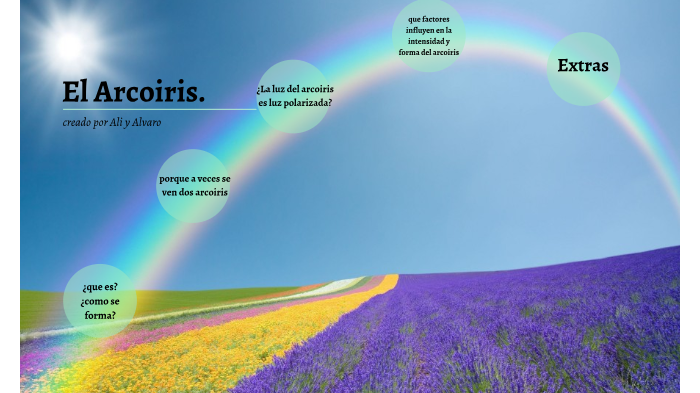 presentacion del arcoiris by Alvaro martin on Prezi