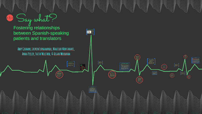 Abby Graham, Lauren Longobardo, Madison Montanari, Anna Peel by Lauren ...