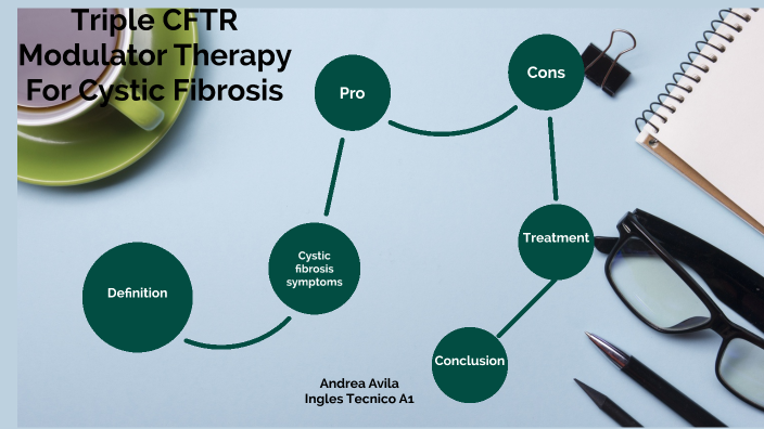 Triple CFTR Modulator Therapy For Cystic Fibrosis by Joey Suarez on Prezi