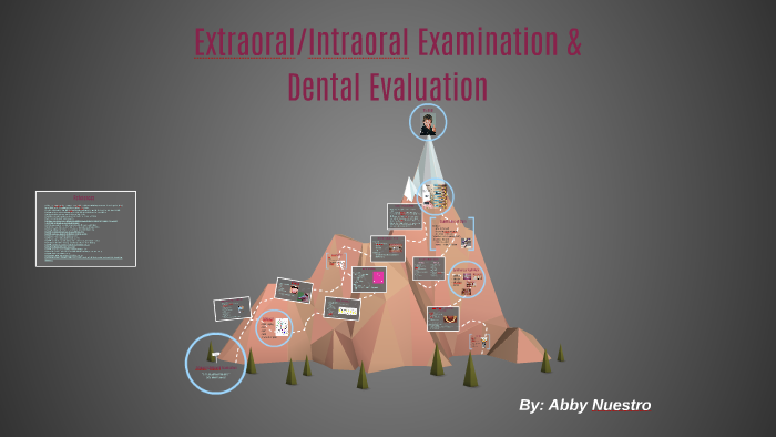 Extraoral/Intraoral Examination & Dental Evaluation by Todd Salazar on ...