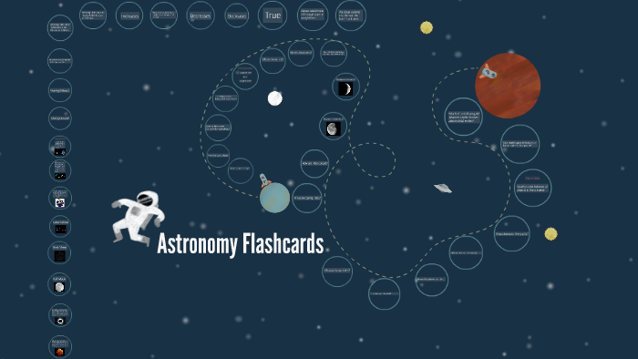 Astronomy Flash Cards by Scott DeMouth on Prezi