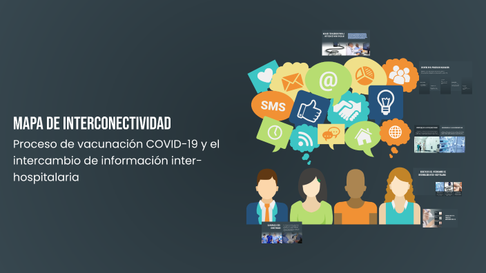 MAPA DE INTERCONECTIVIDAD by TEB LOGISTIC on Prezi