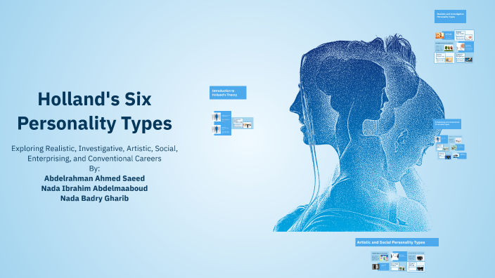 Holland's Six Personality Types by Abdulrahman Ahmed on Prezi