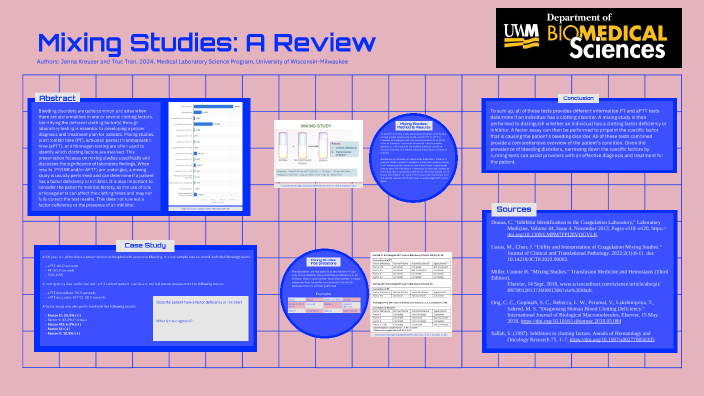 Mixing Studies: A Review by Truc Tran on Prezi