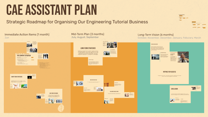 CAE Assistant Plan by Milad Fooladgar on Prezi