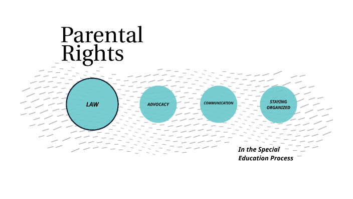 Special Education Parental Rights by Kelly Nugent on Prezi