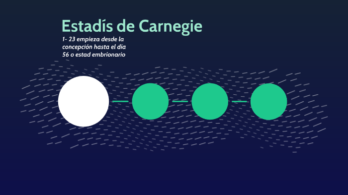 estadios de carnegie by awee ee awe on Prezi