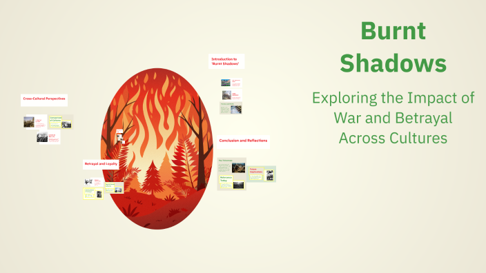 Burnt Shadows by Xoraemon on Prezi