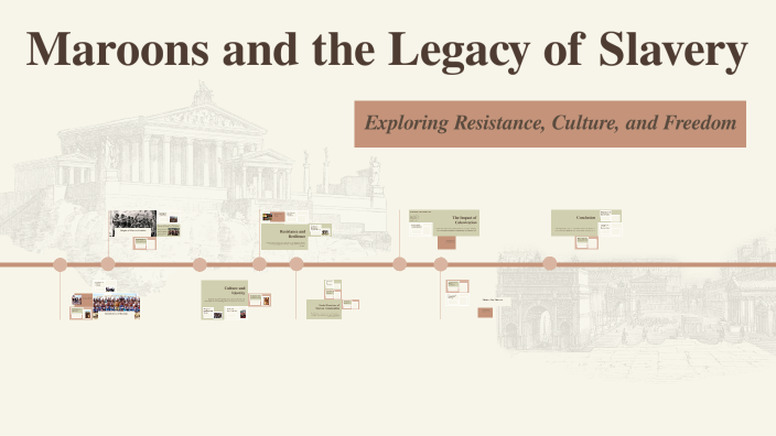 Maroons and the Legacy of Slavery by Skyla Walton on Prezi