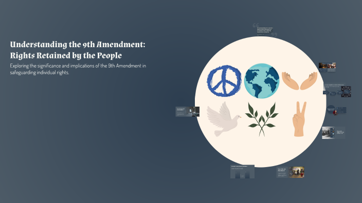 Understanding the 9th Amendment: Rights Retained by the People by ...
